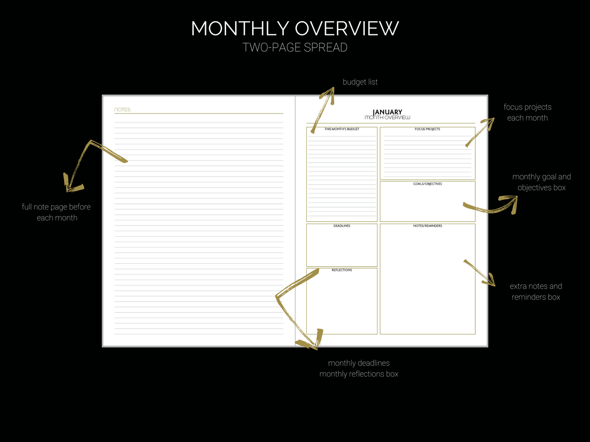 Weekly Admin Planner – Timewise Planner Co